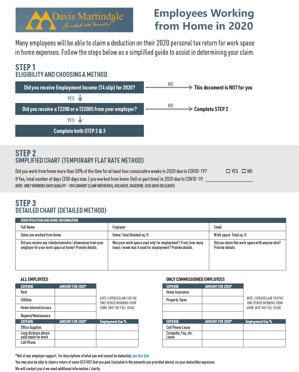 Employees Working from Home in 2020 - Davis Martindale