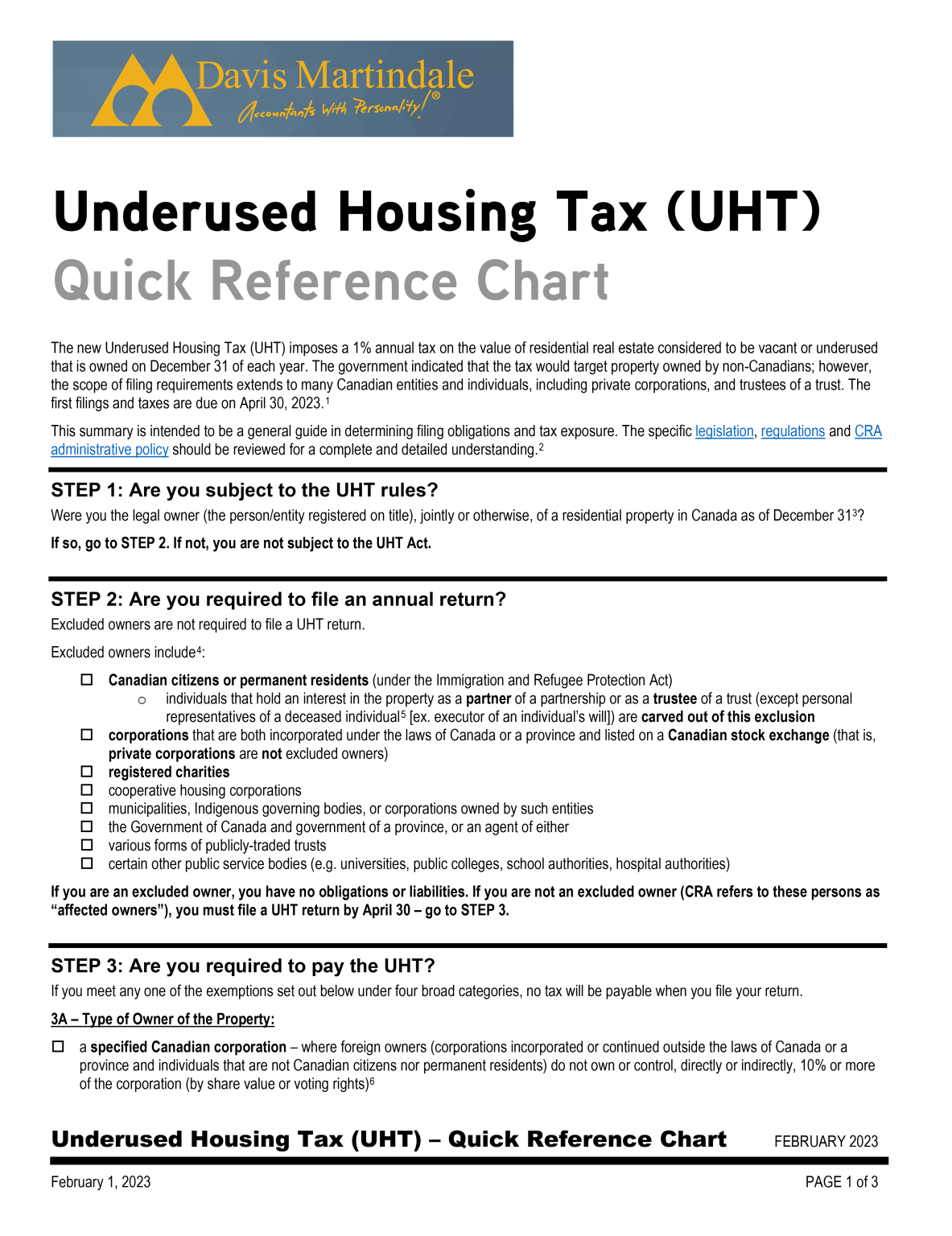 2022 Underused Housing Tax Checklist - Davis Martindale