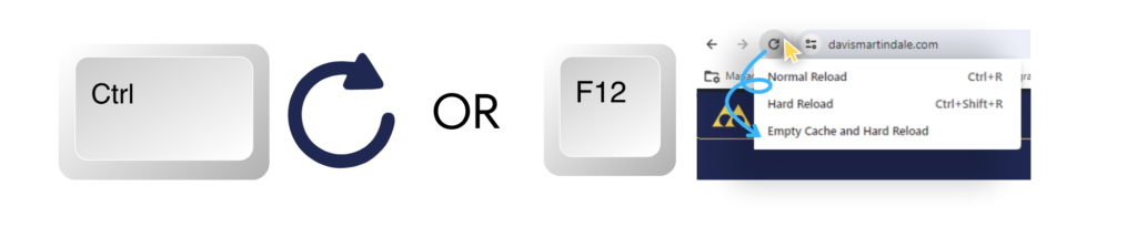 Having Trouble? - Davis Martindale