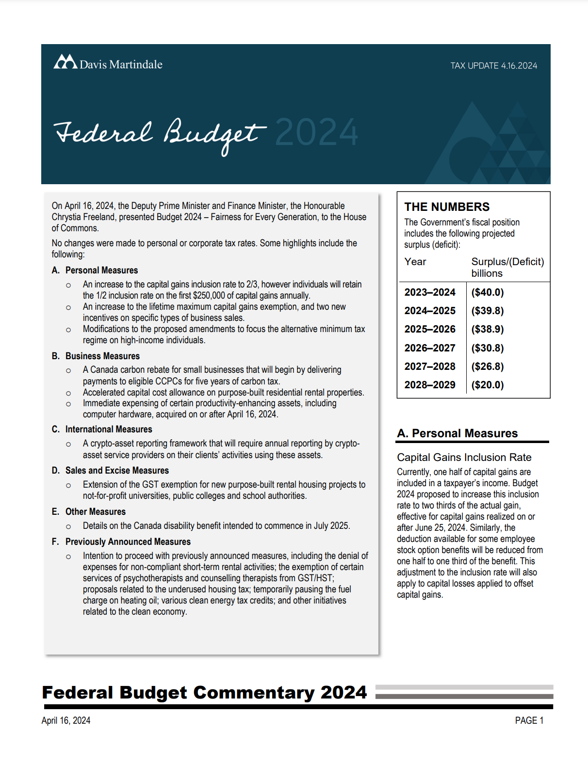 2024 Federal Budget Highlights - Davis Martindale